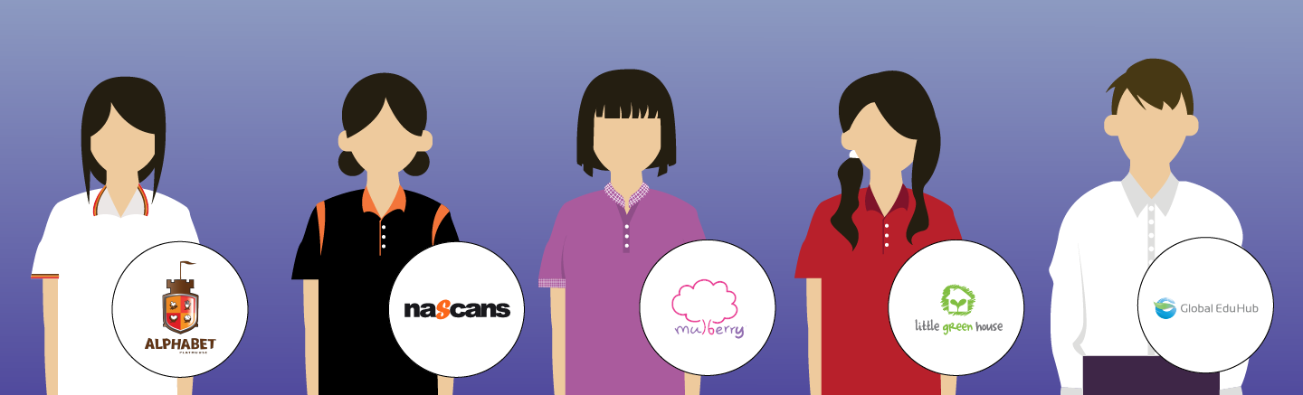 Careers - Global EduHub